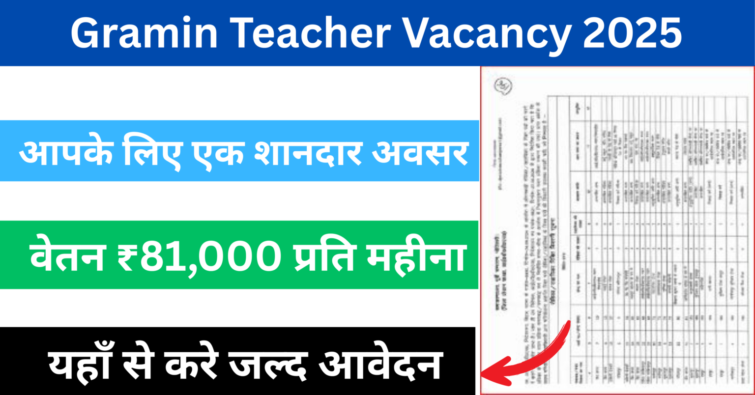Gramin Teacher Vacancy 2025: ग्रामीण टीचर भर्ती के लिए ऑनलाइन फॉर्म भरें, यहाँ से करे जल्द आवेदन
